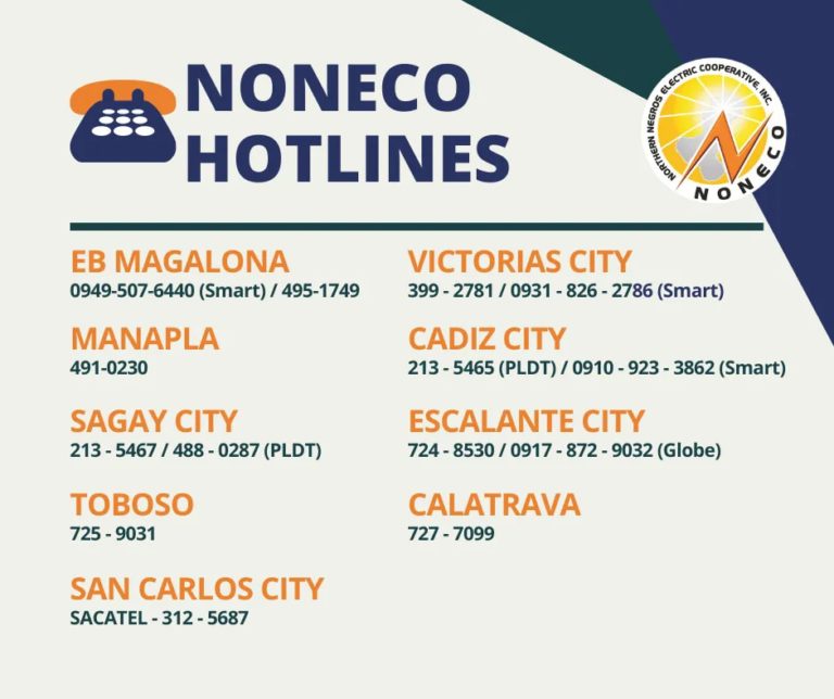 Contact Us - Northern Negros Electric Cooperative